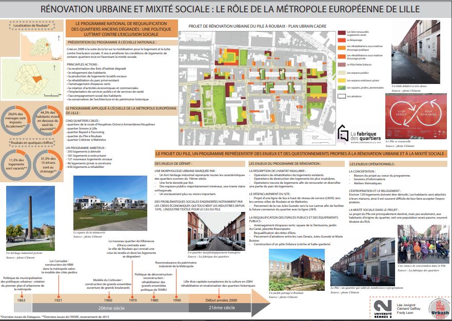 Poster 2018 2019 - Master Urbanisme AUDIT