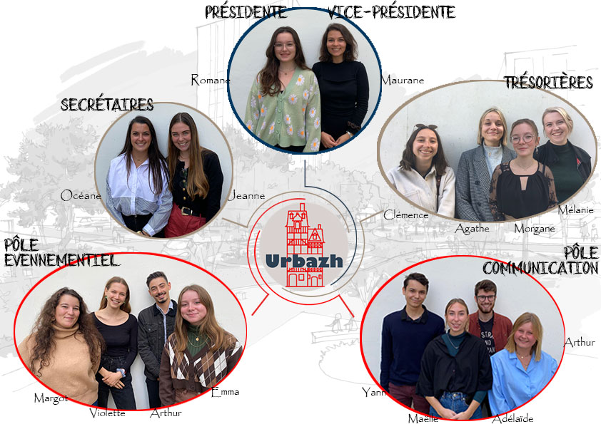 Le Bureau - Master Urbanisme AUDIT