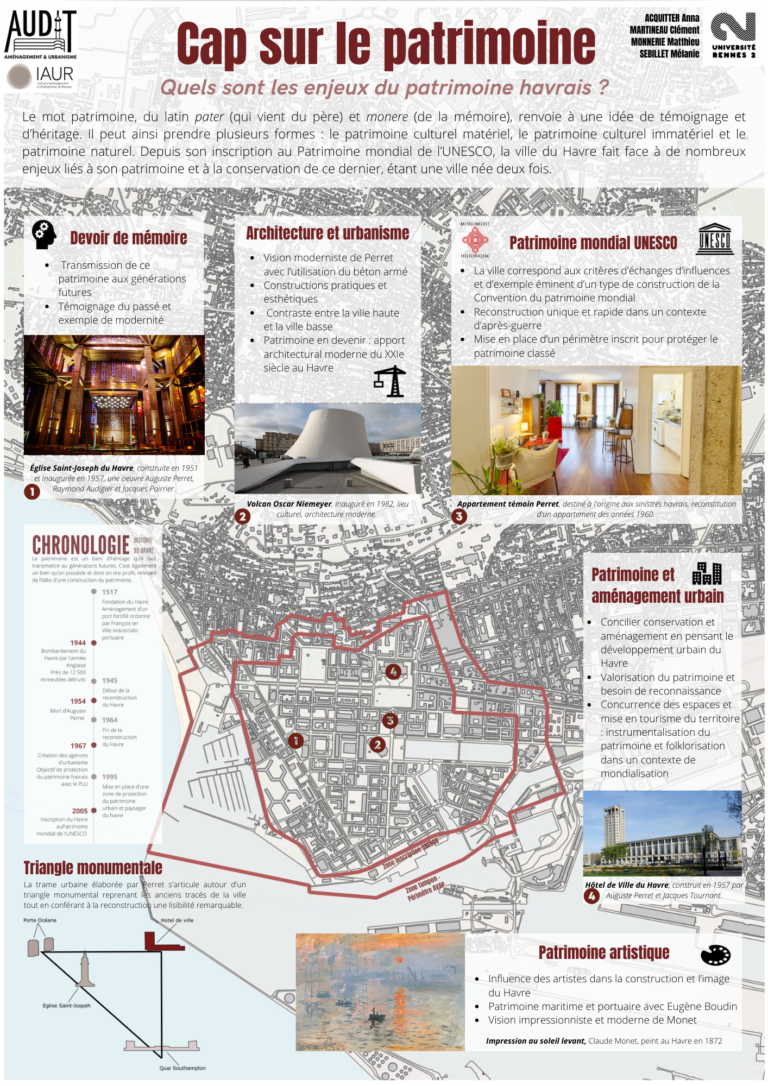 Posters 2022-2023 - Master Urbanisme AUDIT